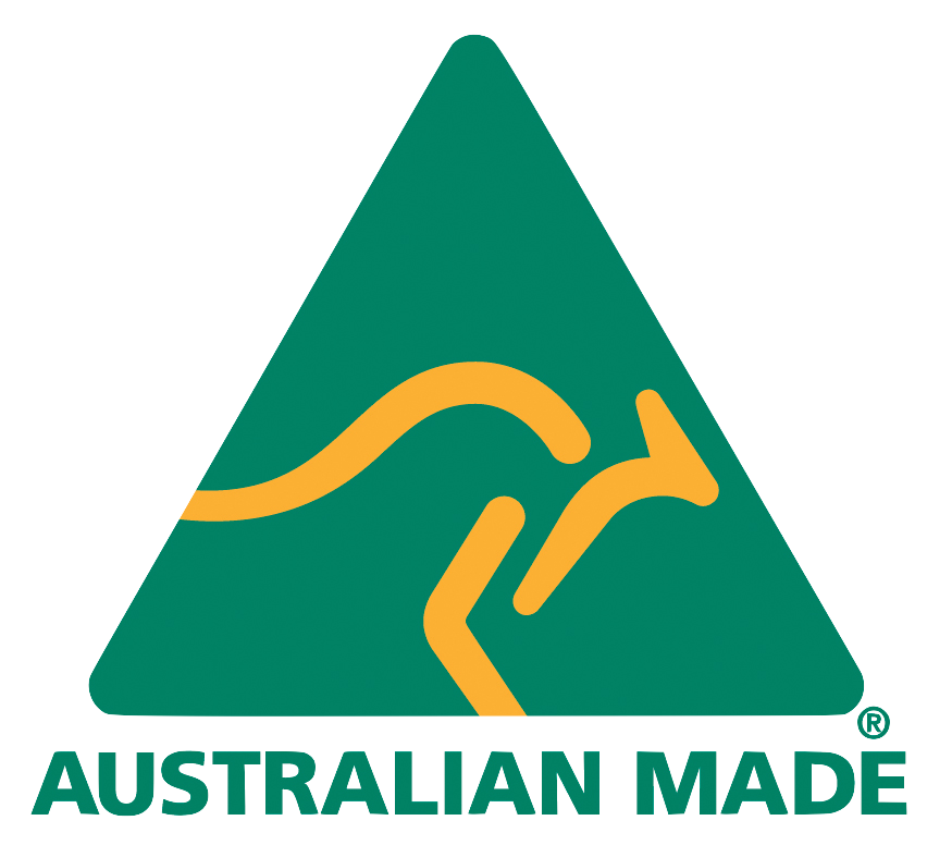 Why Buy Australian Made Products? – Grounded Goods